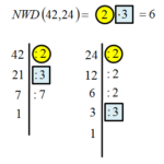 NWD i NWW w szkole podstawowej i nie tylko. Największy Wspólny Dzielnik ...